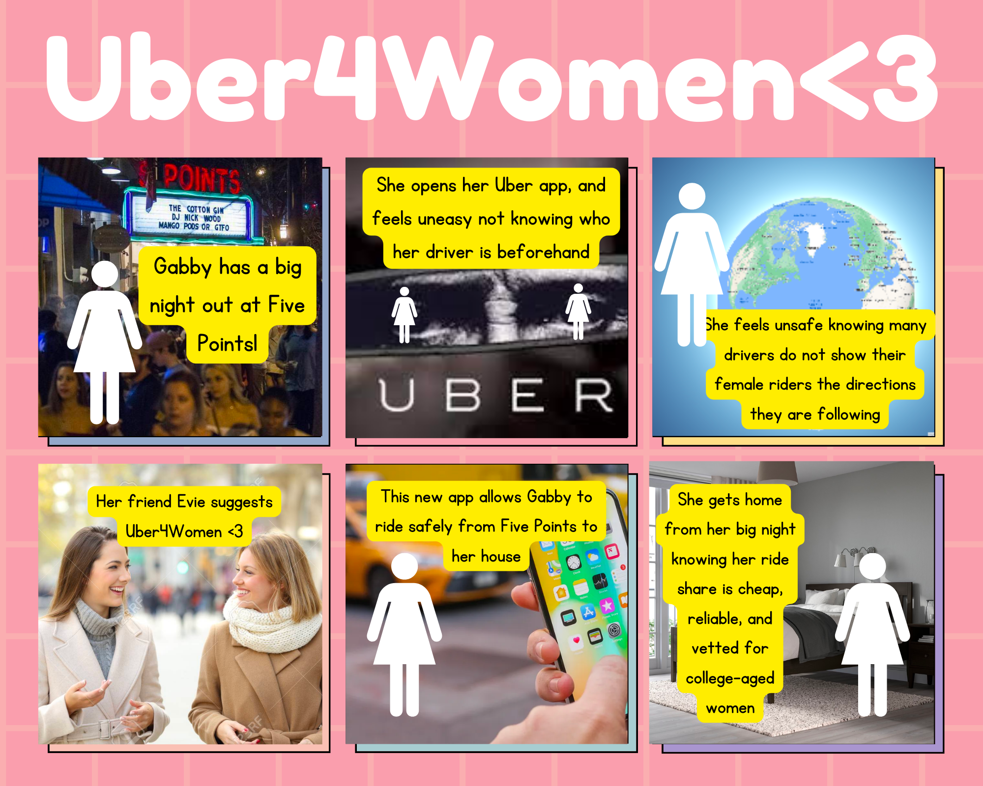 Csce 190 Evelyn Ellis